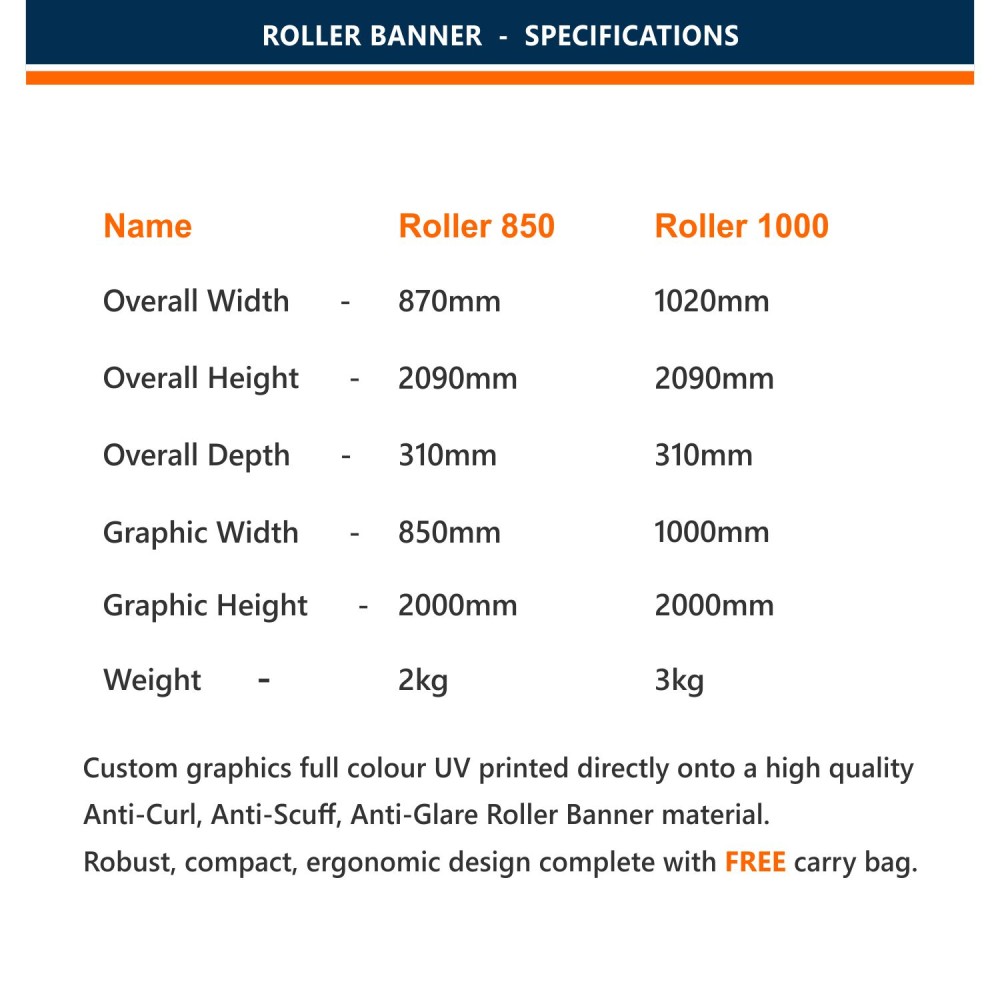 Exam Roller Banner - Layout 11 - Green